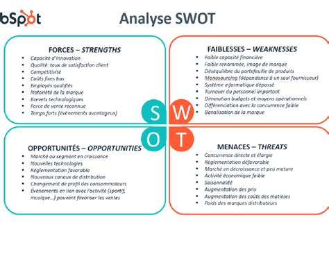 Sécurité Enfants Exemple De Ppms Crèche Pour Une Prévention Efficace · 2025