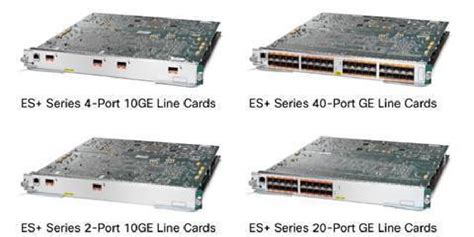 Cisco Line Card 10 Mbps At 20000 Piece In Bengaluru ID 12981663912