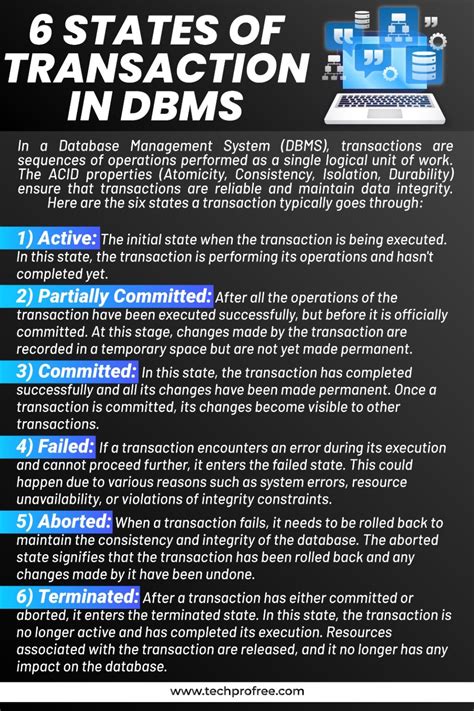 Techpro Free On Linkedin Dbms Statetransaction