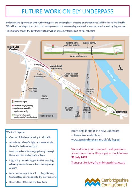 Ely Underpass Works Lorna Dupre