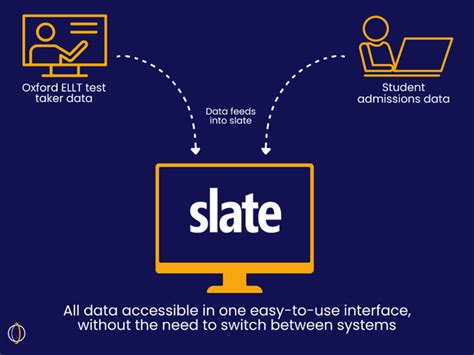 Partners Oi Digital Institute