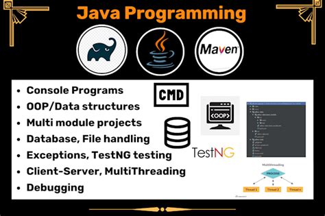 Work As A Java Programmer For You By Nerexco Fiverr