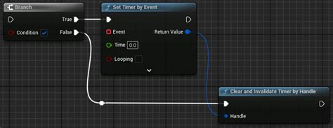 [ue5] Set Timer By Event By Function Name Clear And Invalidate Timer By Handle 노드 설명 활용