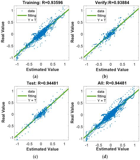 Prior Knowledge Based Two Layer Energy Management Strategy For Fuel Cell Ship Hybrid Power System