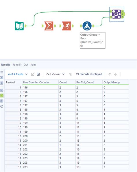 Solved Divide The Row Count By A Column In Excel Alteryx Community