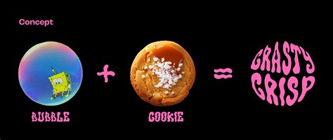 Visual Identity For Cookies In The Style Of Spongebob Behance