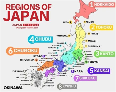 The 8 Japan Regions Explained With Free Map Japan Insider