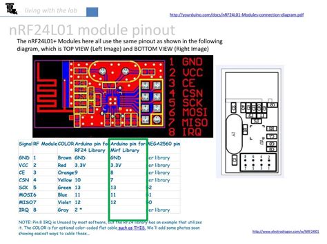 Nrf24l01 Pa Lna схема подключения 80 фото