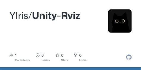 Github Ylrisunity Rviz