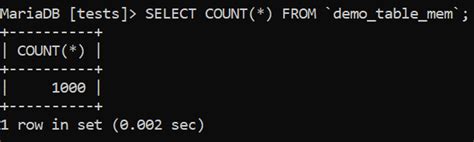 MySQL Index Overviews Hash Indexes Simple Talk