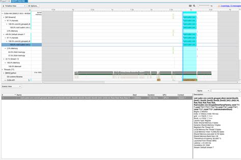 Inconsistent Performance With Large Kernal Convolutions Between