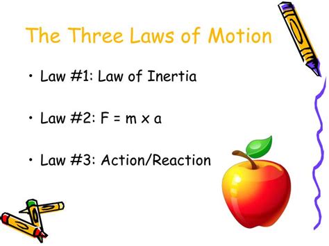 PPT Sir Isaac Newton The Three Laws Of Motion PowerPoint Presentation ID 6695637