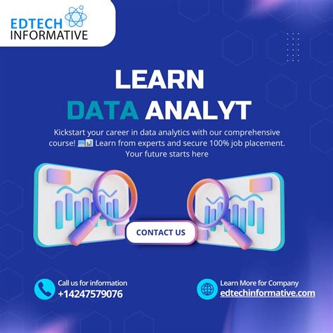 Edtechinformative On Linkedin Dataanalyst Careergrowth Jobplacement