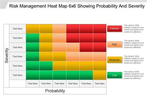 Risk Management Heat Map Ppt Model Graphics Presentat