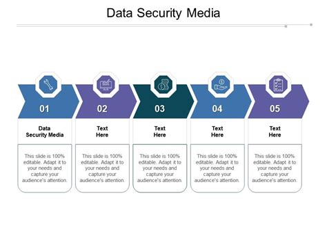 Data Security Media Ppt Powerpoint Presentation Summary Gridlines Cpb Presentation Graphics