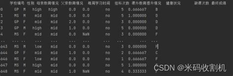 【python】python学生学科成绩分析源码数据报告【独一无二】 阿里云开发者社区