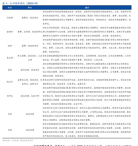 与北美kol建联搭建小黄鸭红人资源库 2024年11月 行业研究数据 小牛行研