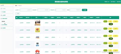 Javaphpnodejspython高校就业宣讲会系统【2024年毕设】 Csdn博客