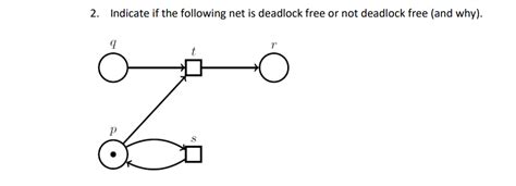solved indicate if the following net is deadlock free or not