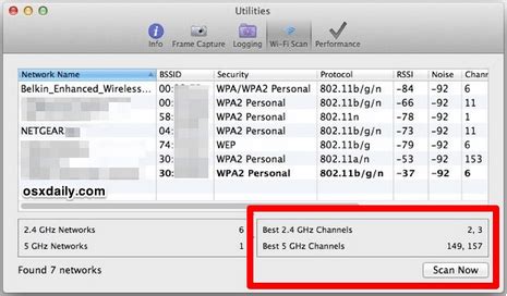 How To Increase Wi Fi Speed By Choosing Correct Wi Fi Channel