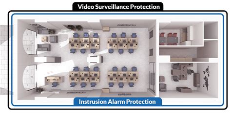 Intrusion Detection System Apex Industries