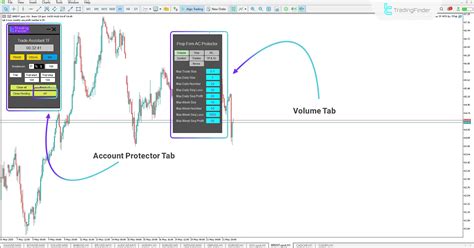 Prop Firm Capital Protection Expert Mt5 Download