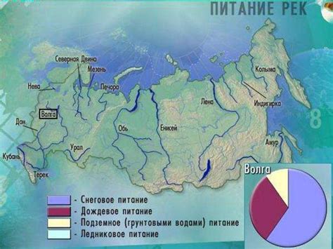 Карта рек россии с названиями и направлениями течения
