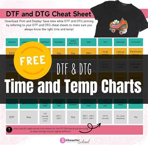 Dtg And Dtf Transfer Time And Temperature Cheat Sheets Free Download