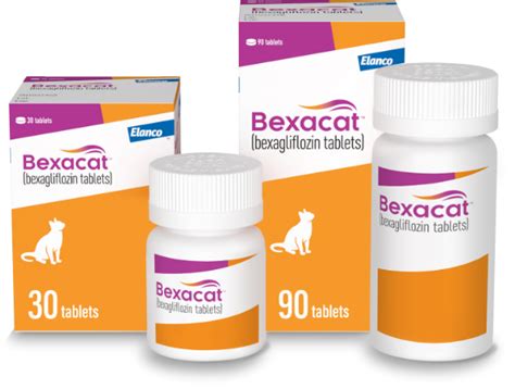 Bexacat™ Bexagliflozin Tablets