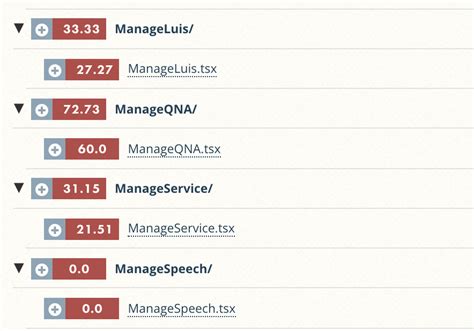 Test Coverage Manage · Issue 7902 · Microsoftbotframework Composer · Github
