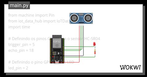 Projetosmartcity Wokwi Esp32 Stm32 Arduino Simulator