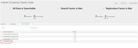 Indexer Cluster Search Head Cluster Question Splunk Community