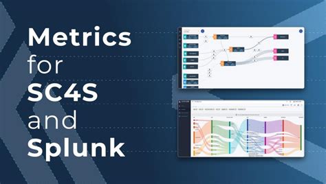 Axoflow On Linkedin Metrics For Telemetry Pipelines Based On Sc4s And