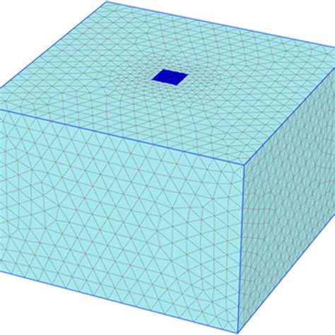 The Mesh Of The Finite Element Model Download Scientific Diagram