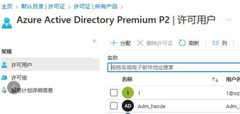 I Cannot Reset The Users Password Could You Give Me Some Opinion