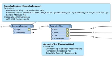 extract polygons from geometrycollection community