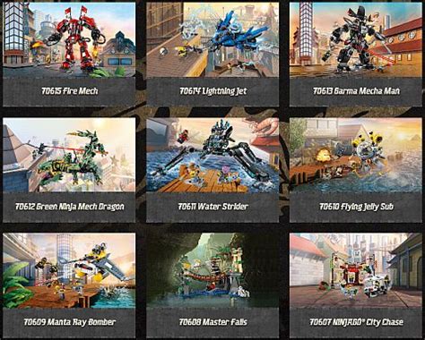 The Lego Ninjago Movie Merchandise More