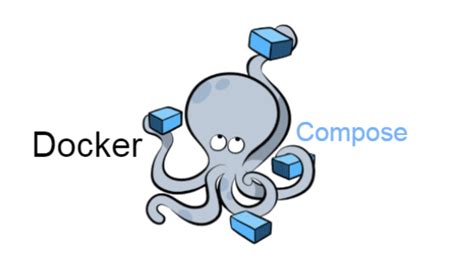 Devops Docker의 개념