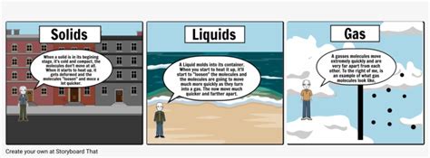 Solids Liquids Gas Examples Of Liquid Turning Into Gas Free Transparent PNG Download PNGkey