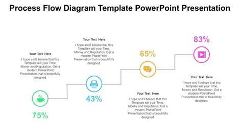 Process Flow Diagram Template Powerpoint Presentation 100 Editable Pptx