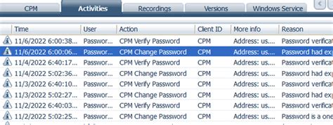 Password Rotation Skipped Rcyberark