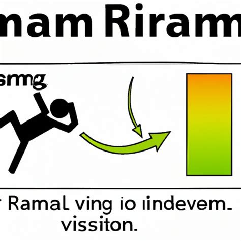 How To Check Ram Speed A Comprehensive Guide The Cognitive Orbit