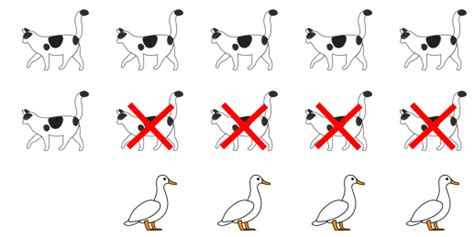 5 Steps To Achieving Mastery In The Assumption Method Master Maths