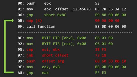How To Inject Code Into Pe Executables R Da S Blog