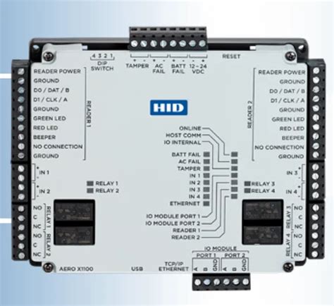 Hid Aero X1100 Access Controller Weigand And Osdp Grey At ₹ 50000piece In Ahmedabad
