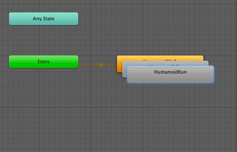 Unity Animator Tutorial Comprehensive Guide Gamedev Academy
