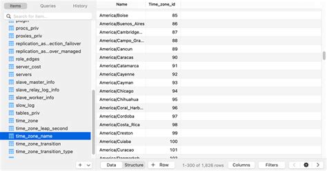 Populating Mysql And Mariadb Timezone Tables Craft Cms