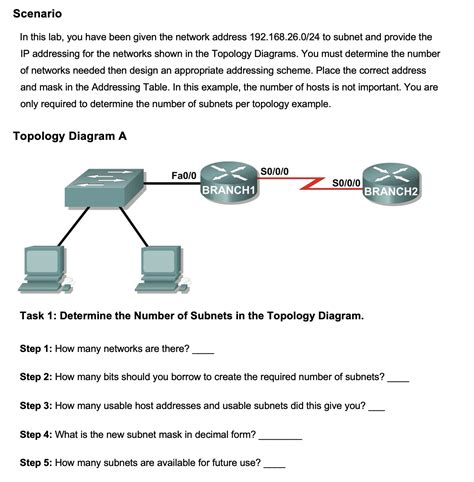 Solved Scenario In This Lab You Have Been Given The Network Chegg