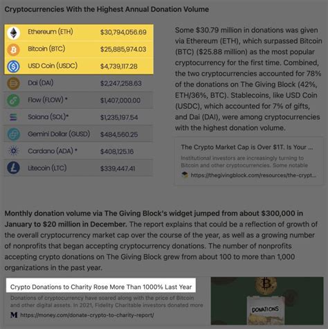 Anthony Lee On Linkedin Buildinpublic
