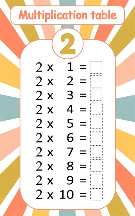 Multiplication Table By 2 With A Task To Consolidate The Knowledge Of